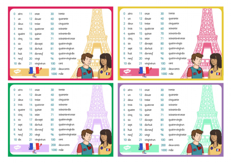 French Number Mats | PDF