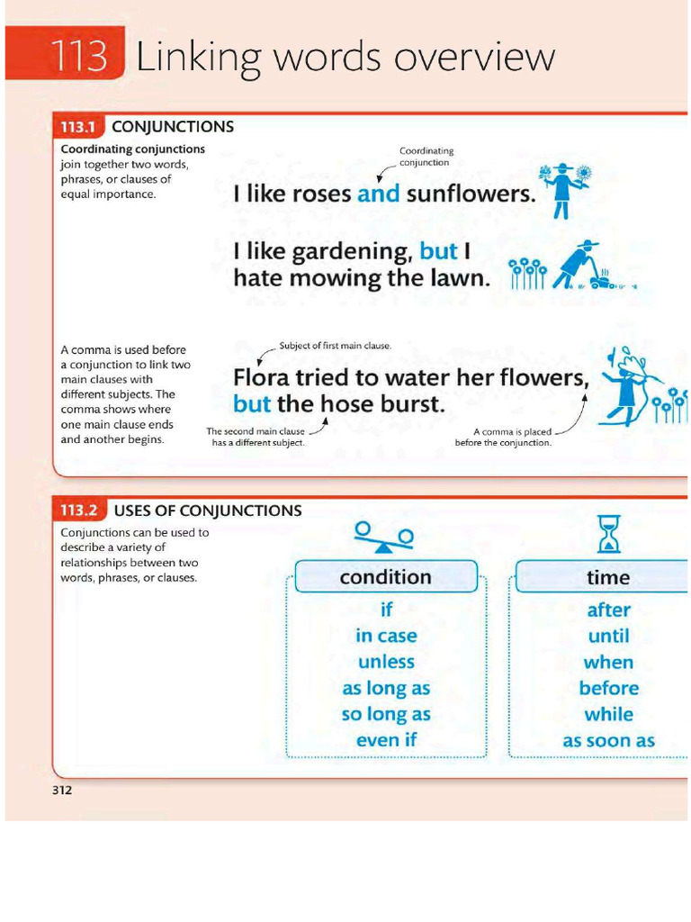 Linking Words | PDF