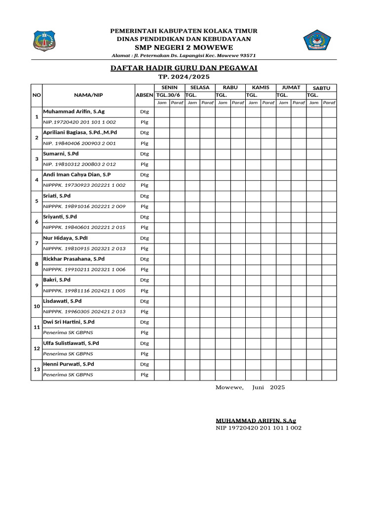 Daftar Hadir Guru Dan Siswa November 2024 | PDF