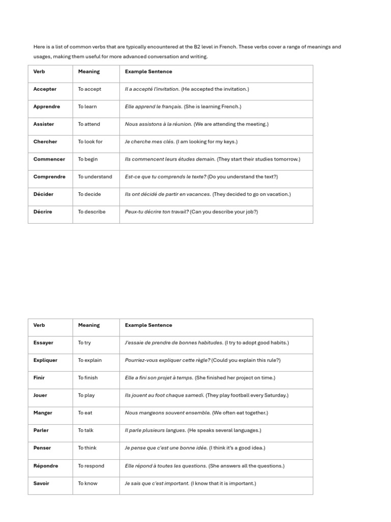 Common Verbs B2 Level in French | PDF | Languages | Foreign Language ...