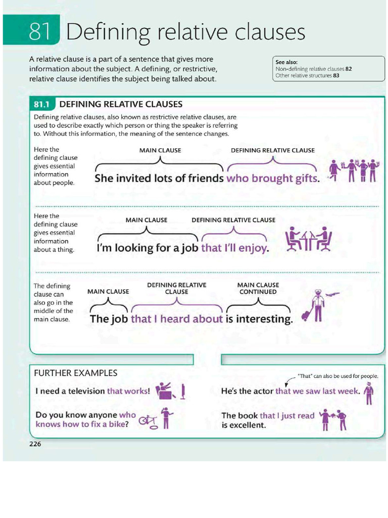 Relative Clauses | PDF