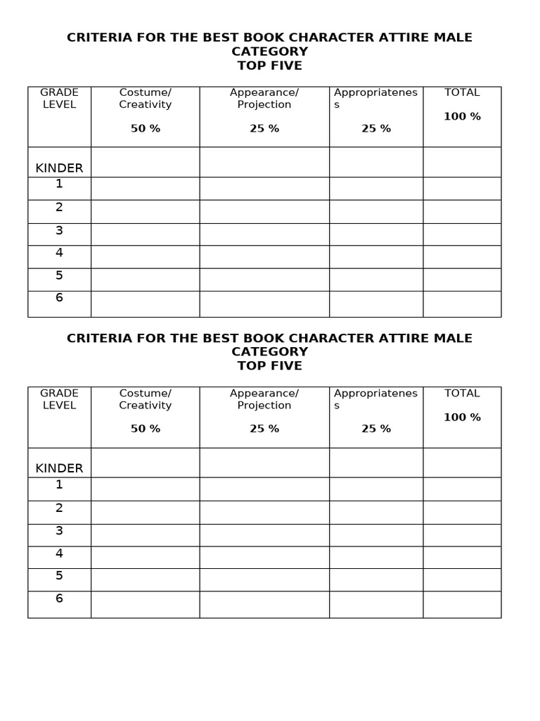 CRITERIA FOR THE BEST BOOK CHARACTER ATTIRE MALE CATEGORY | PDF