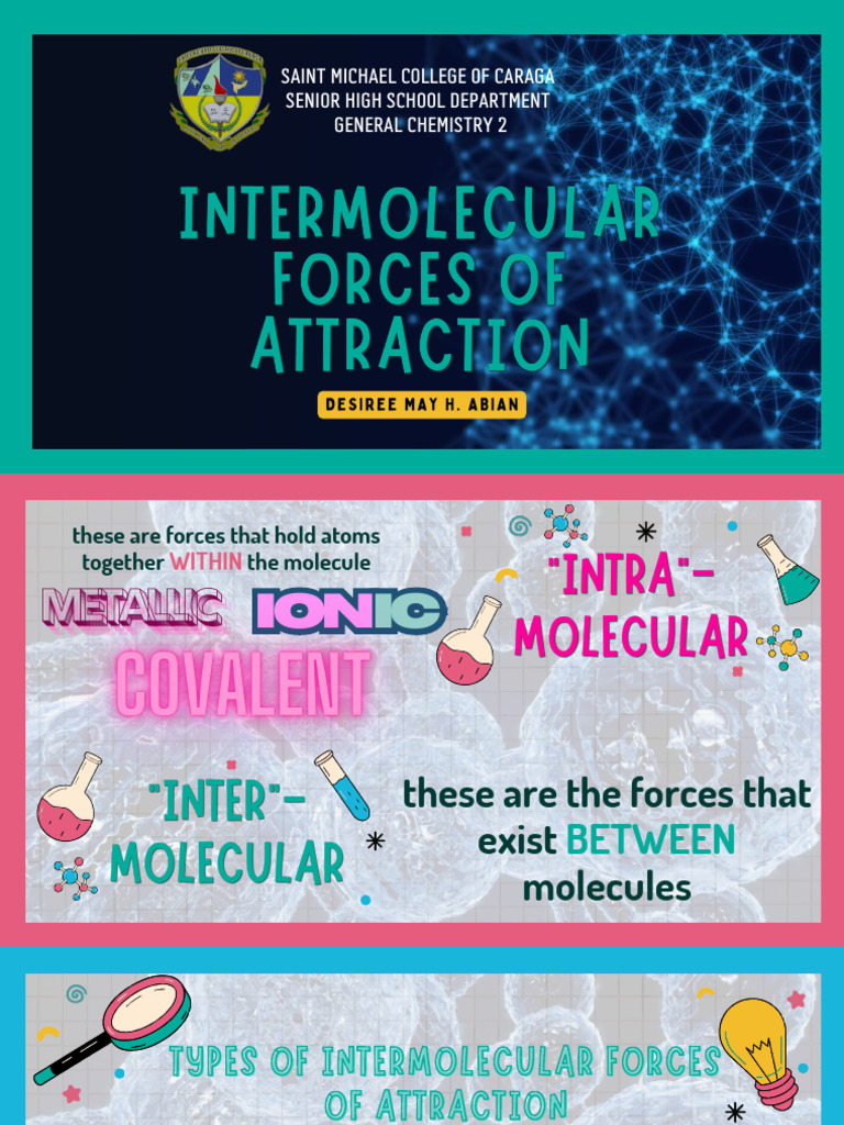General Chemistry 2 - Intermolecular Forces of Attraction - 20250121 ...