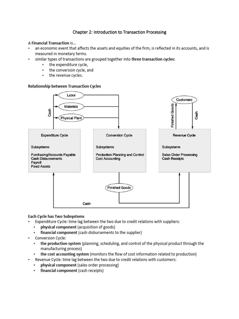 Chapter 2 Introduction To Transaction Processing | PDF | Computer File | Computing