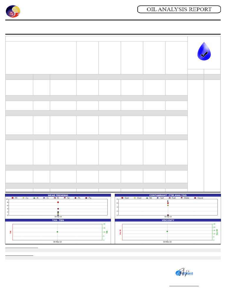 BDKM 061_ENGINE_2903_OB2205758 | PDF | Atoms | Sets Of Chemical Elements