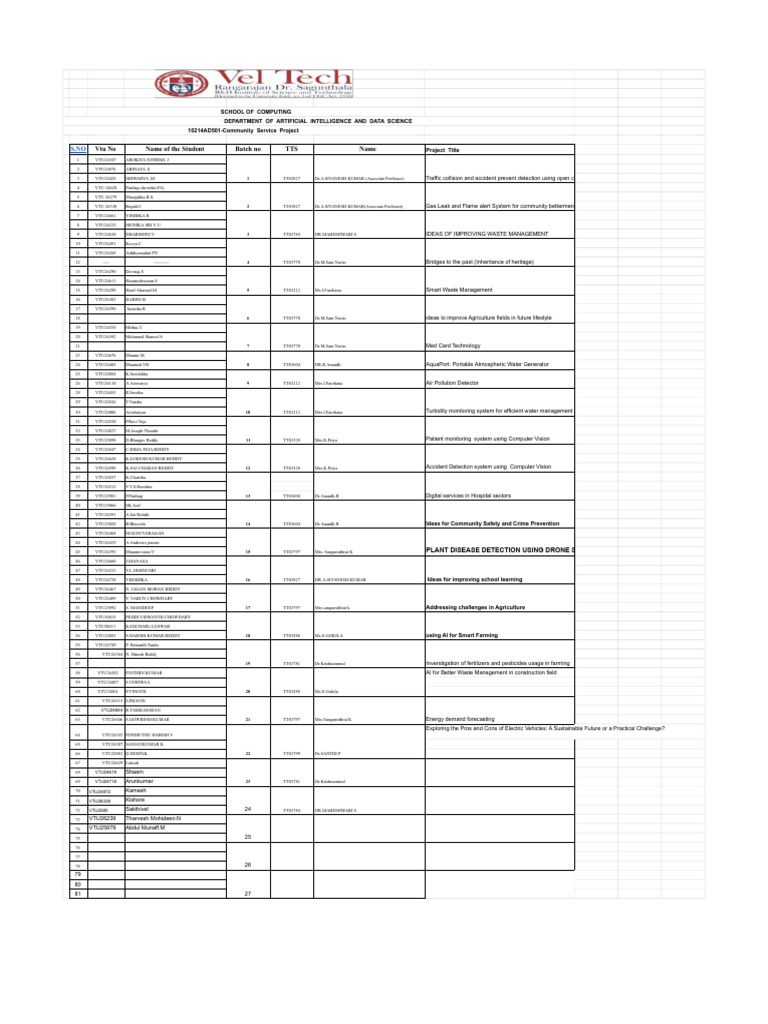 CSP-II Year 2024-2025 | PDF