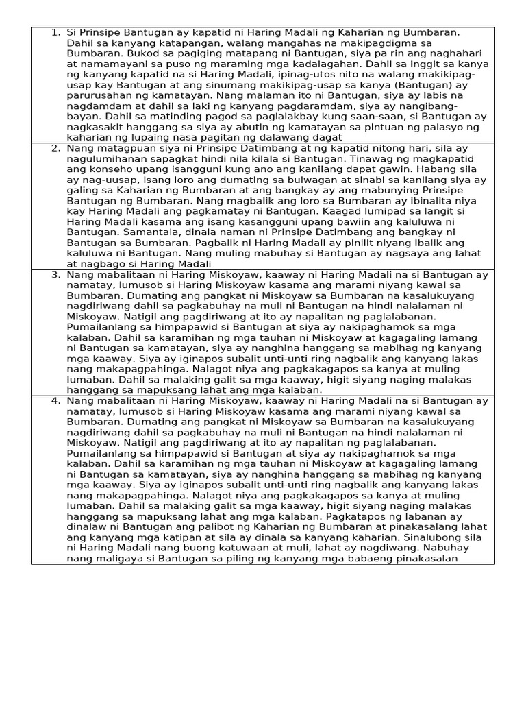 Si Prinsipe Bantugan | PDF