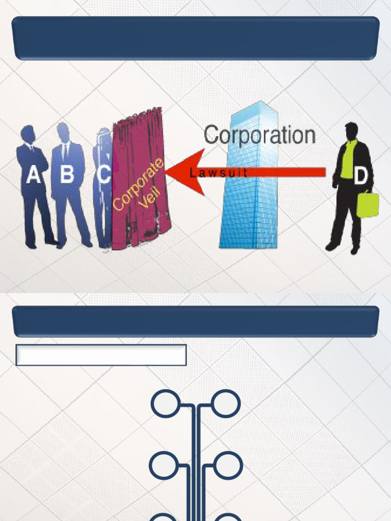 Lifting of Corporate Veil, Alter Ego, and Reverse Piercing | PDF ...