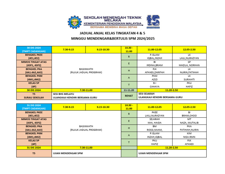 JADUAL ANJAL MGGU BERTULIS_MENDGR SPM 2024 | PDF