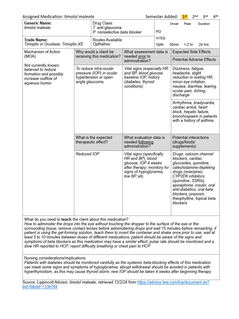 Timolol Maleate Medication Card | PDF | Medicine | Clinical Medicine