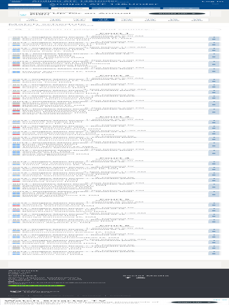 Matches - Andijan ATF 14&under Asian Tennis Federation | PDF