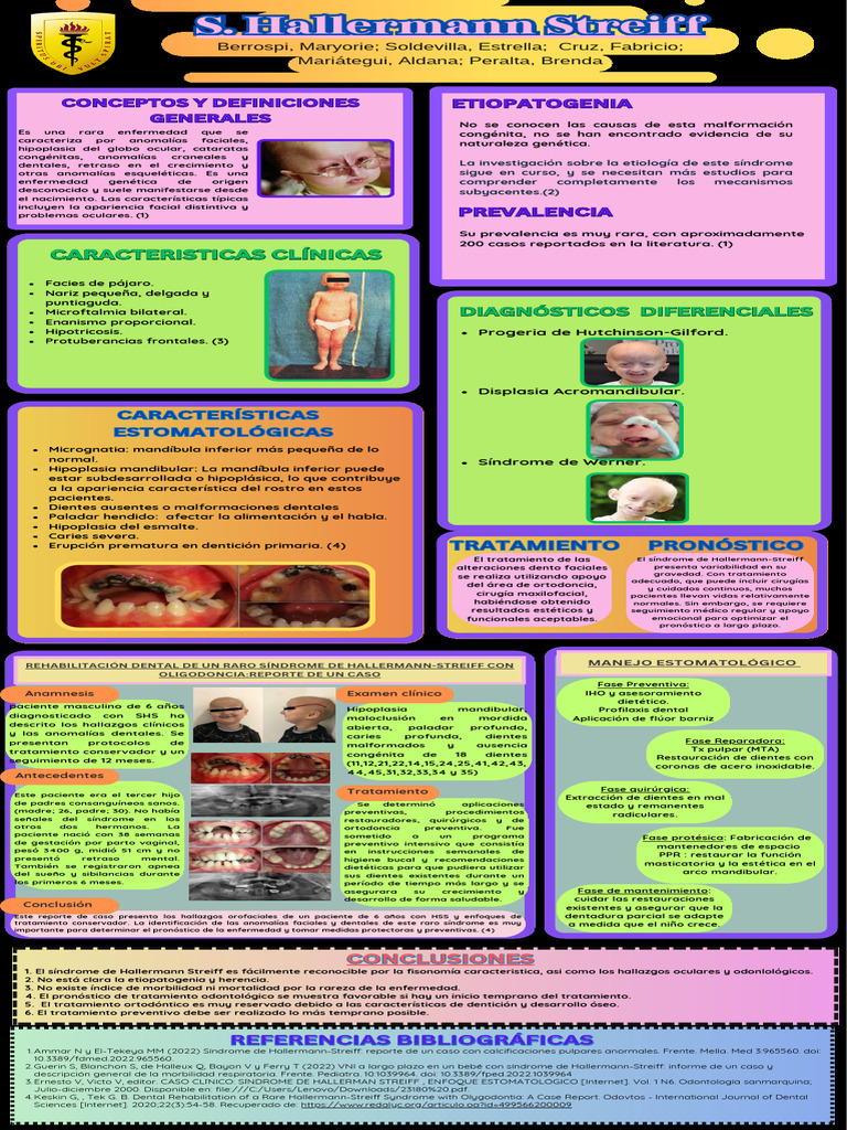 Póster de Síndrome de Hollermann Streiff | PDF | Ortodoncia | Odontología