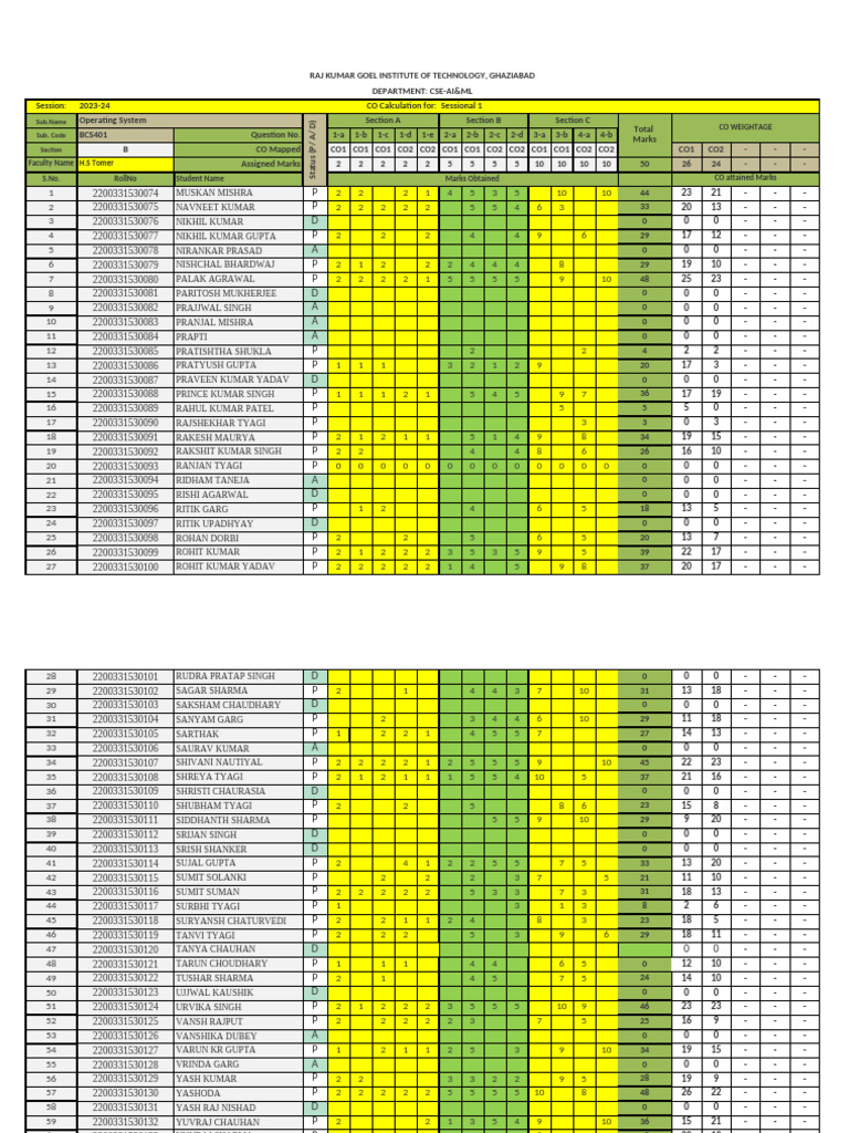 Os Attainment Sheet s&i IV b 2023-24(Os)1 | PDF