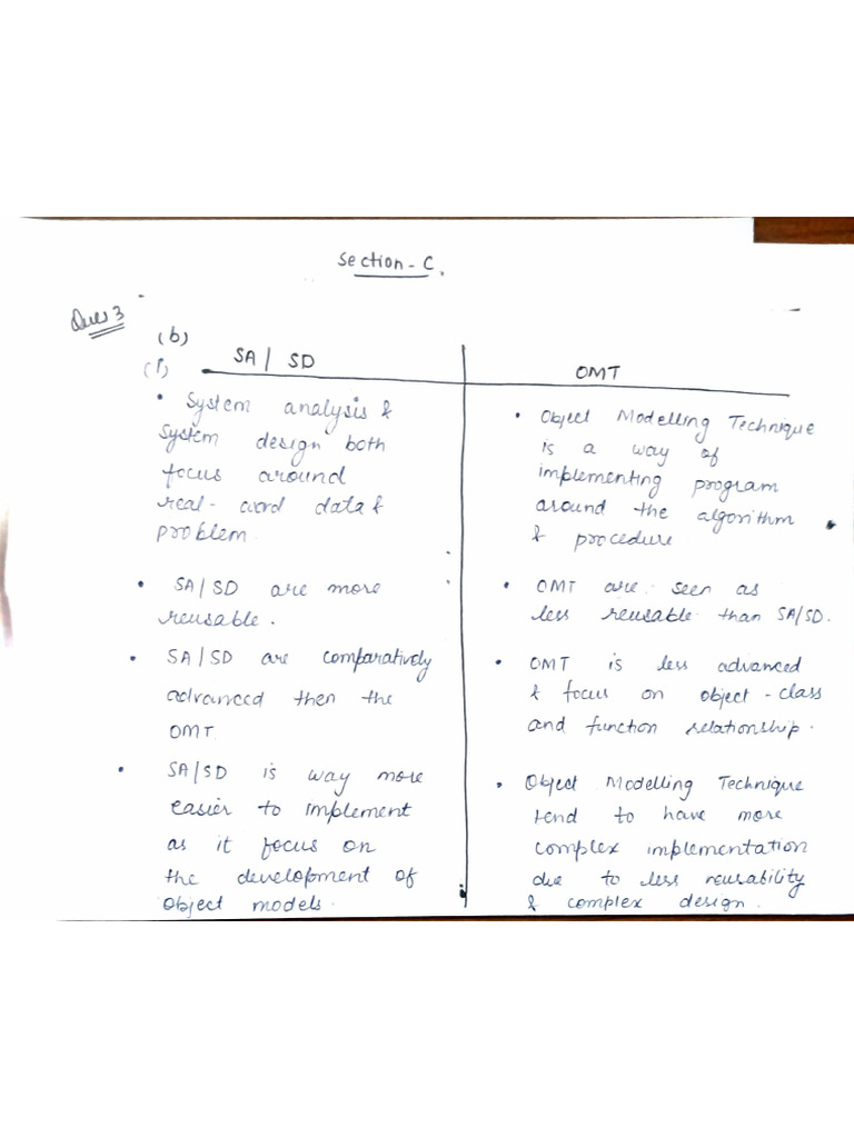 OOSD NOTES | PDF