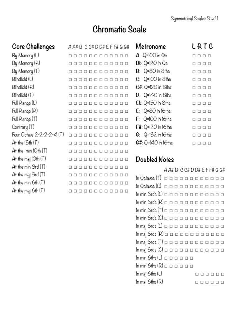 Symmetrical Scales Woodshed | PDF | Interval (Music) | Musicology