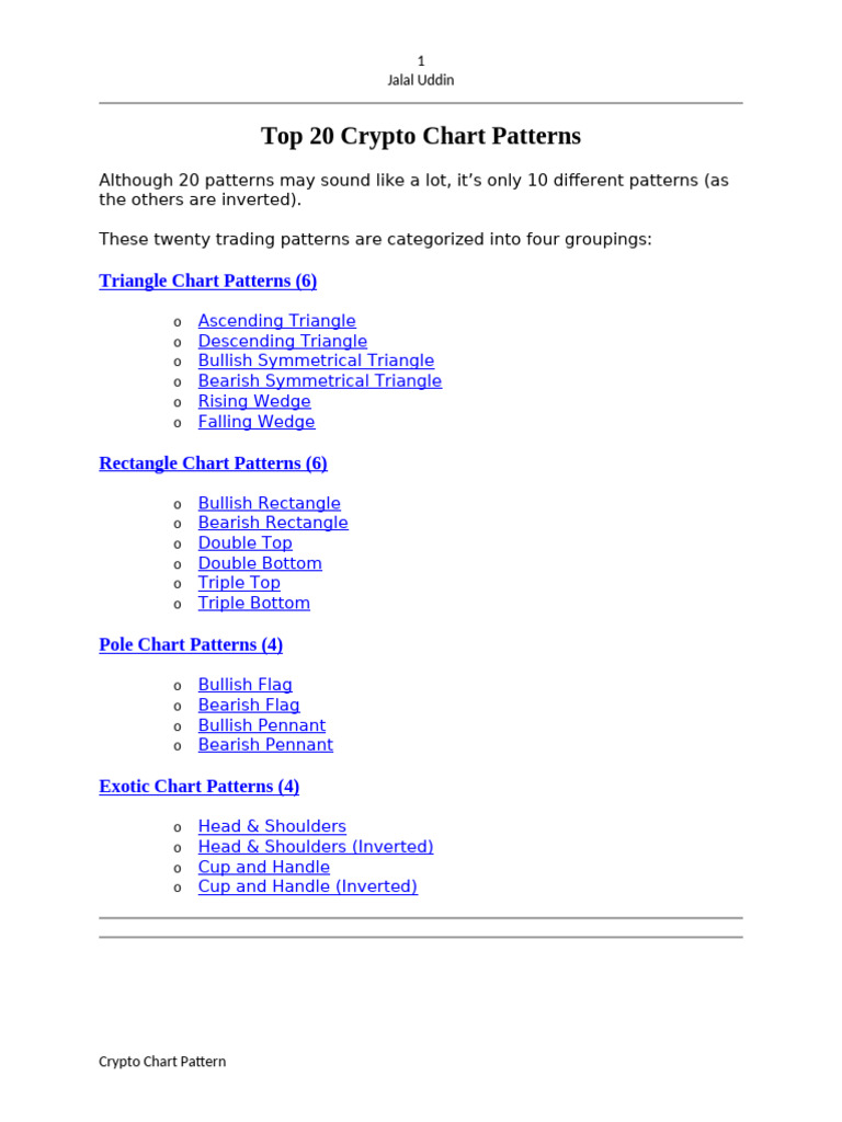 Top 20 Crypto Chart Patterns | PDF | Technical Analysis | Market Trend
