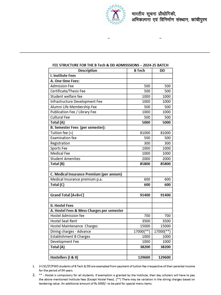 Final Fee structure B tech and DD 2024-25 29.05.2024 | PDF | Fee ...