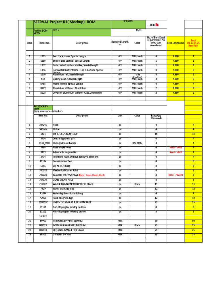 Seervai Project-ALUK Material | PDF | Equipment