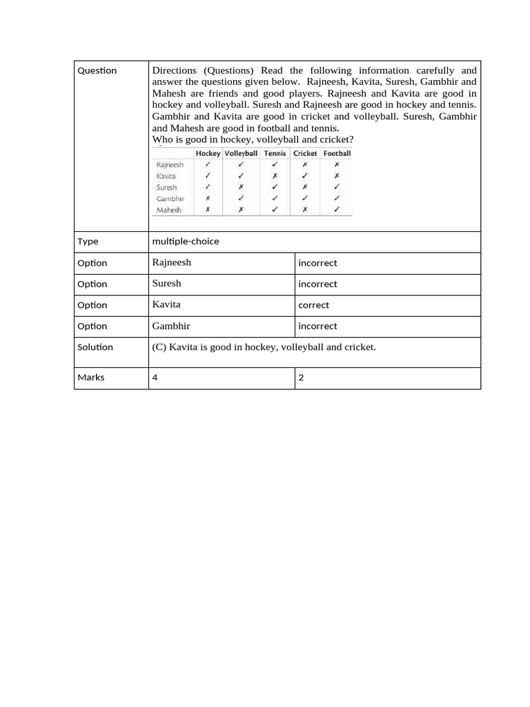 Analytical Puzzles Test 13 | PDF | Multiple Choice