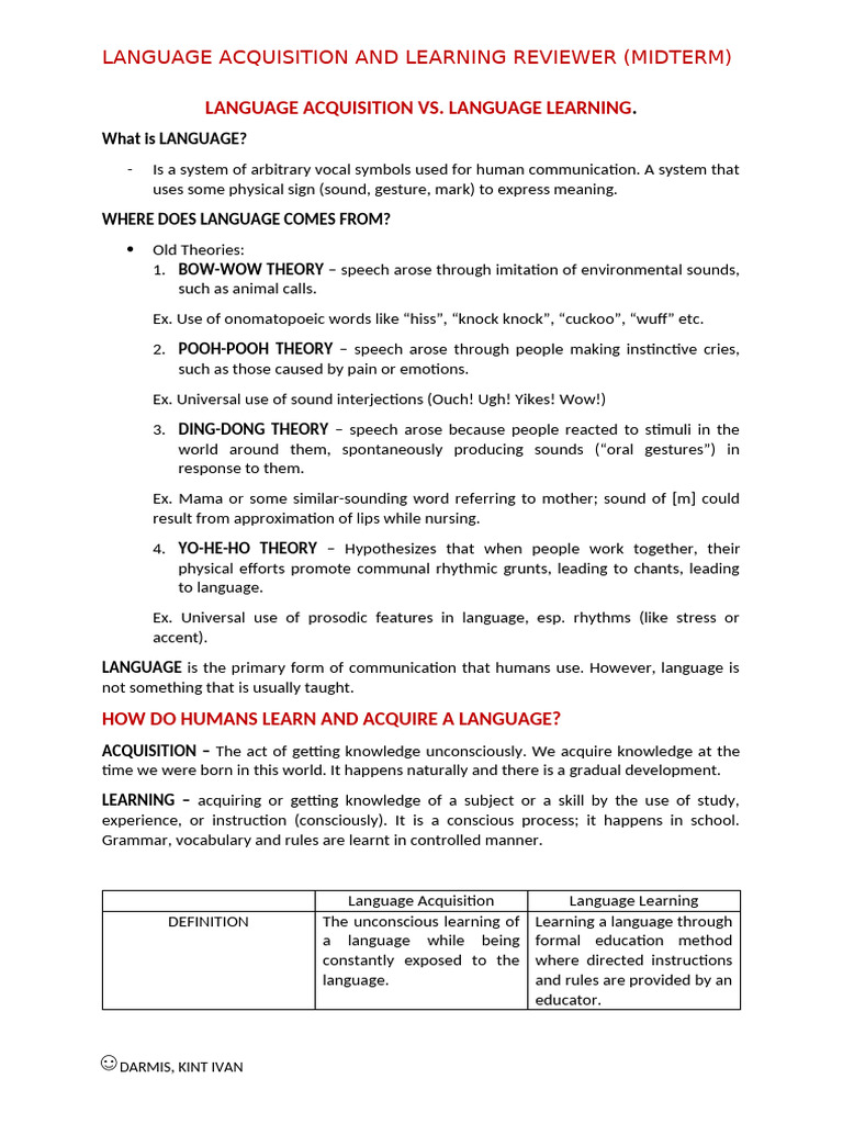 Theories and Principles of Language Acquisition and Learning Reviewer ...