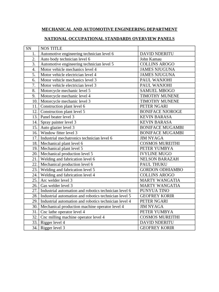 NOS Overview | PDF | Engineering | Industrial Processes