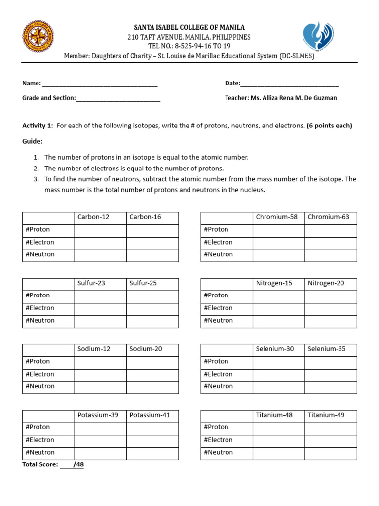 PHYSCIE-ACTIVITIES-PETA | PDF | Proton | Neutron