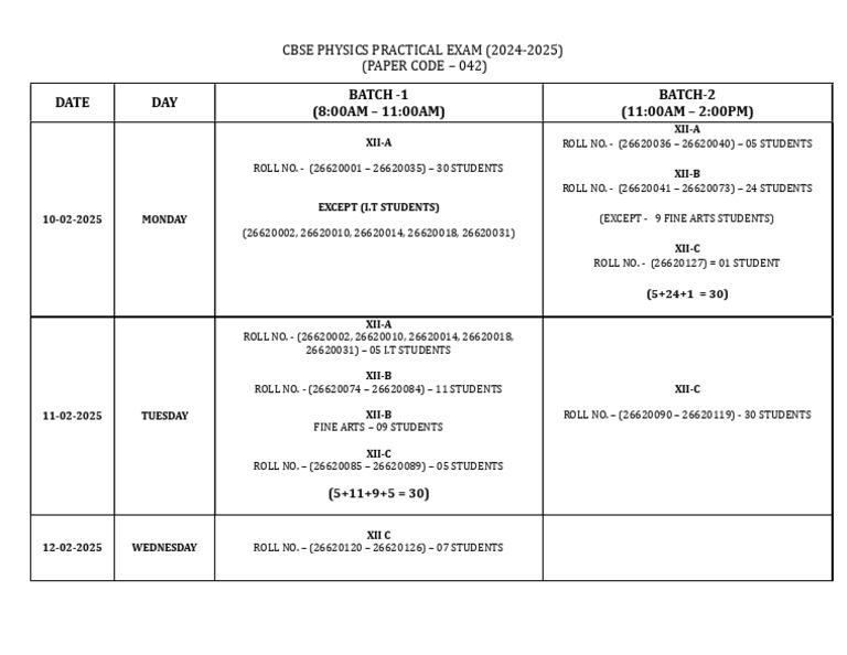 PHYSICS PRACTICAL SCHEDULE | PDF