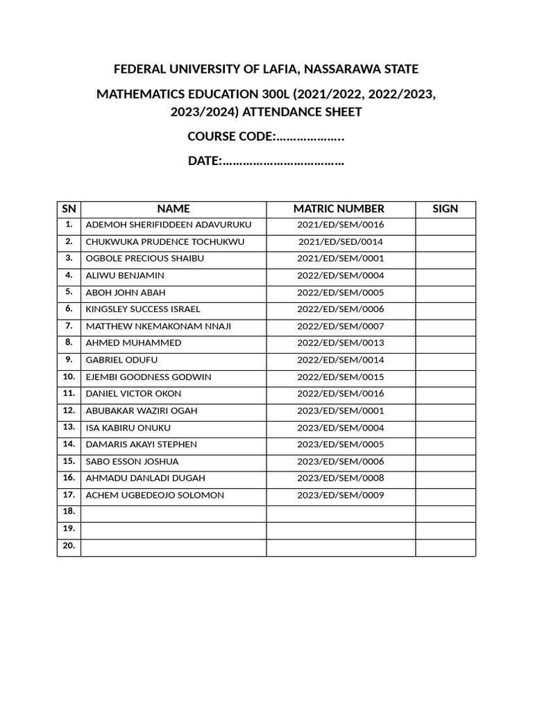Mathematics Education Attendance Sheet | PDF