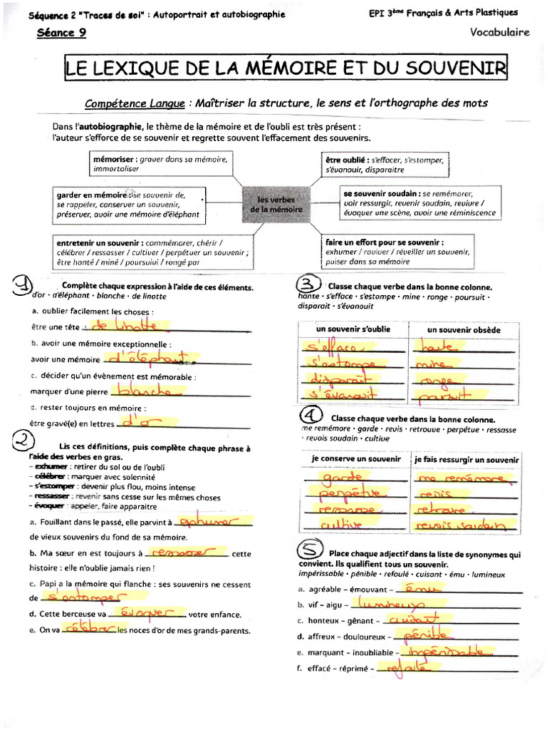 Le Lexique de La Memoire Et Du Souvenir | PDF