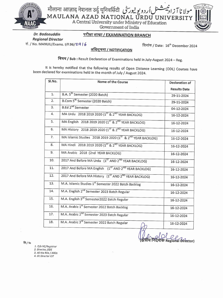 ODL Courses Results Declaration Notification | PDF