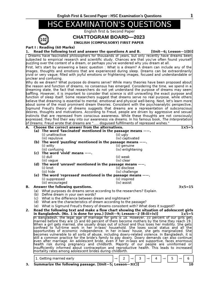 HSC English 1st 2nd Papers Chattogram Board 2023 | PDF | Dream | Thought
