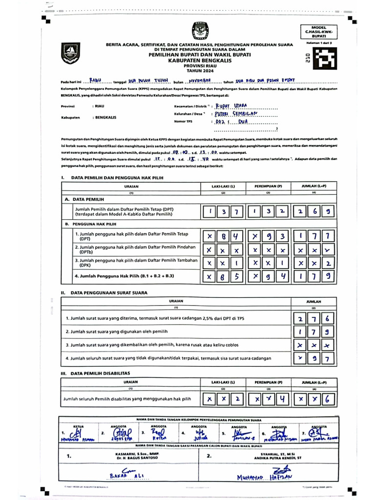 C Plano Bupati - TPS 002 Puteri 9 | PDF