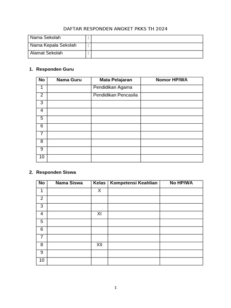 Daftar Responden Angket PKKS TH 2024 | PDF