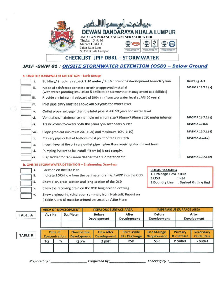 DBKL Checklist For SWM | PDF