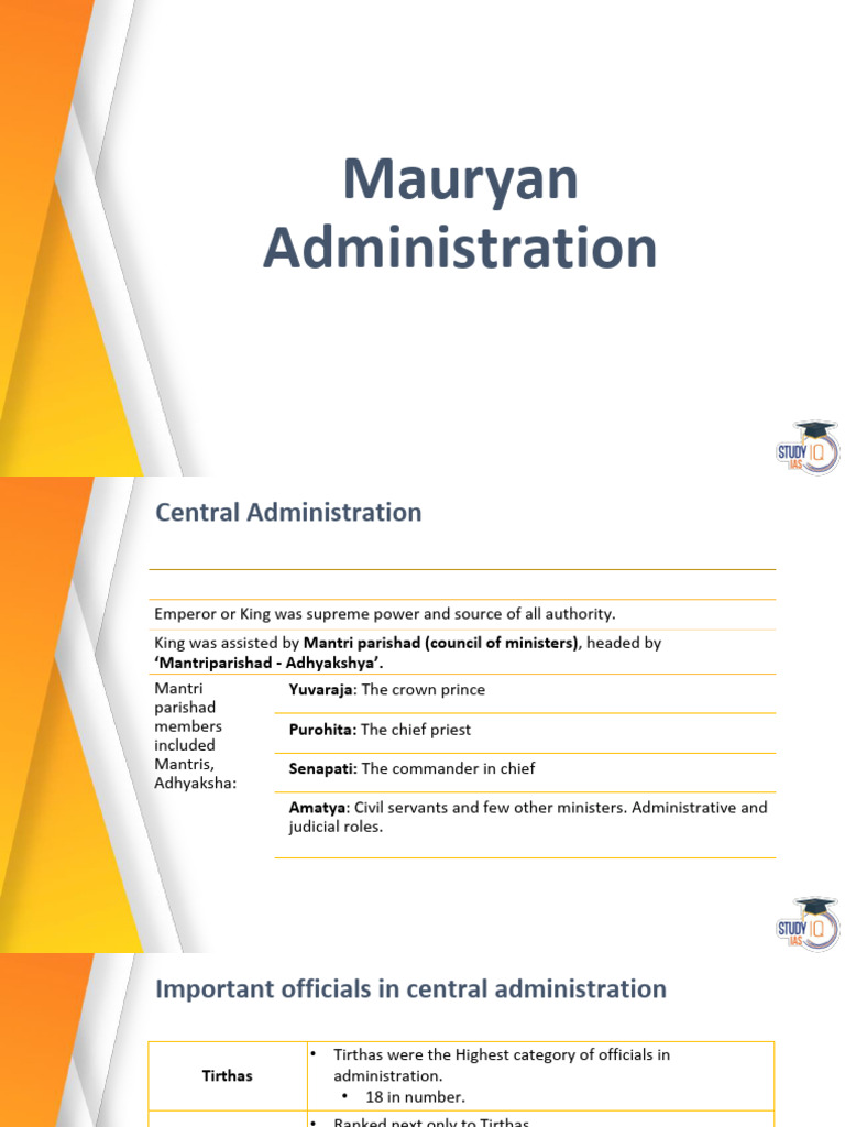 Mauryan Empire Administration Overview | PDF | Ashoka