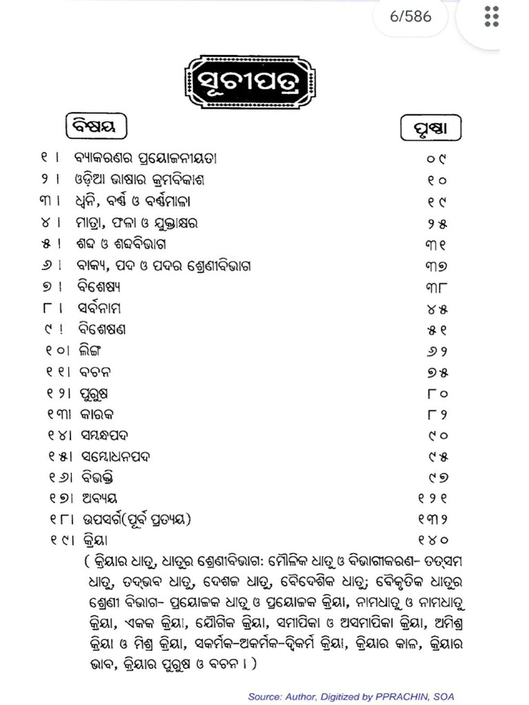 Odia Byakaran Suchipatra 1 | PDF