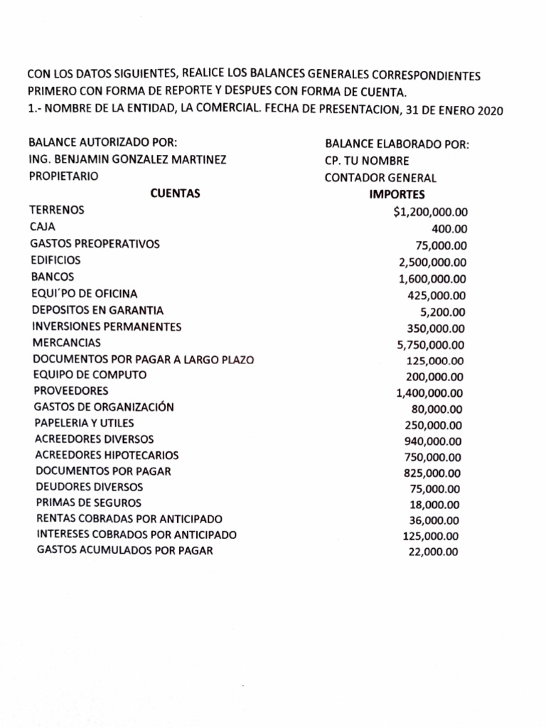 Balances Generales de Entidades Comerciales | PDF | Servicios ...