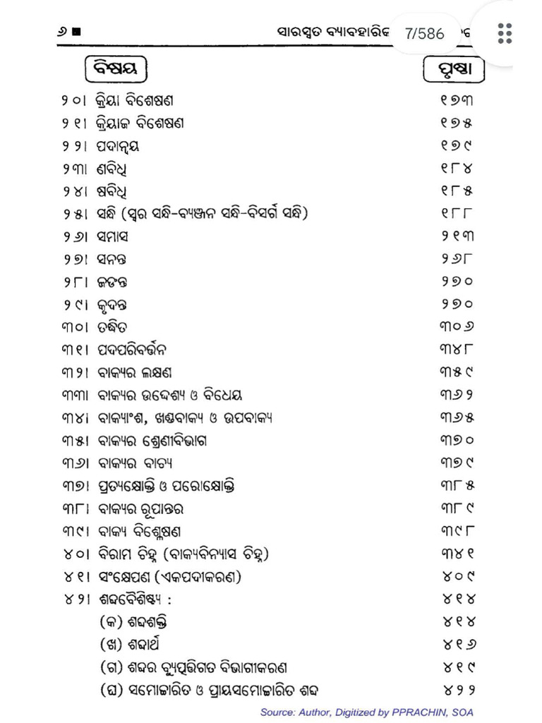 Odia Byakaran Suchipatra 2 | PDF