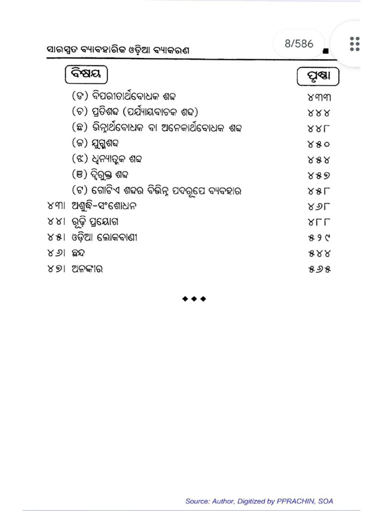 Odia Byakaran Suchipatra 3 | PDF
