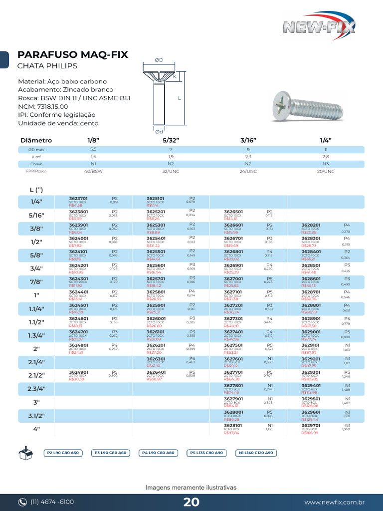 20 Maq Fix Chata Philips | PDF