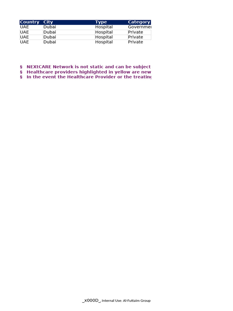 2 Nextcare OP PCP and IP RN3 Sept 2024 | PDF | Dubai | United Arab Emirates