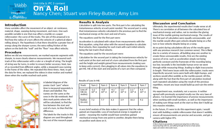 Webb IPC Poster Template 8.5x14 (2024) - 1 | PDF | Velocity | Accuracy ...