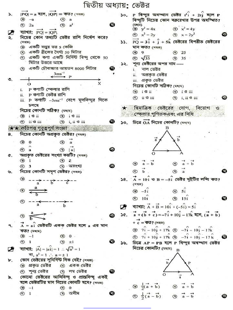 HSC Physics Chapter 2 MCQ | PDF