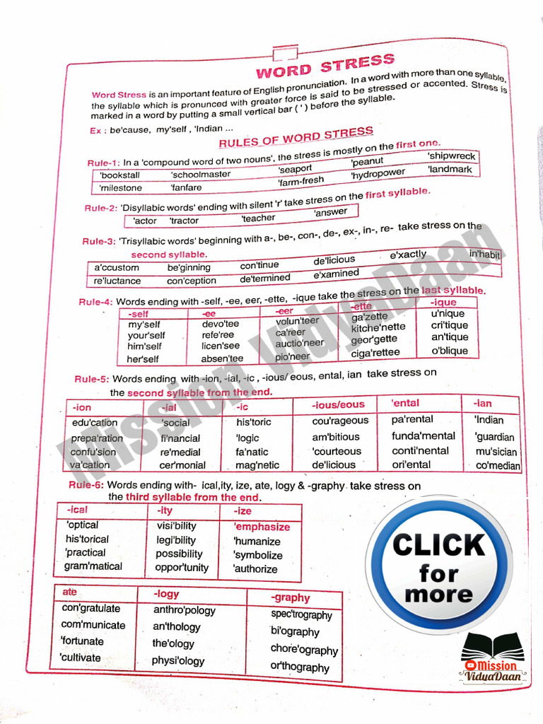 Word Stress Short Notes & Exercise For RPSC 1st 2nd Grade English | PDF