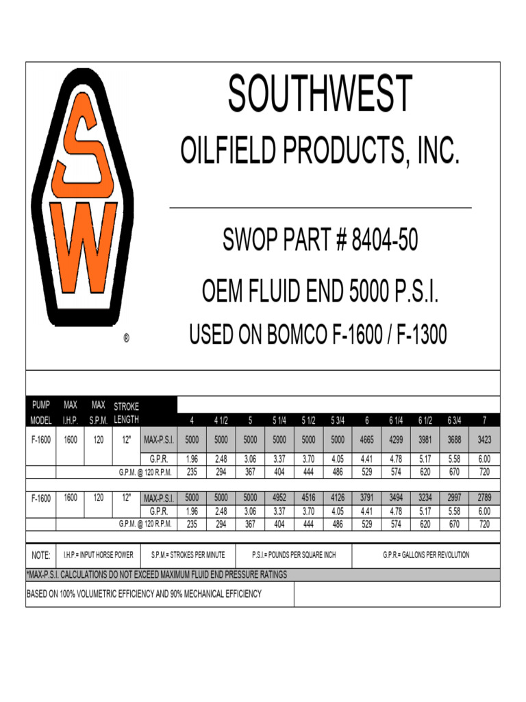 Oem Bomco F1600 F1300 | PDF | Screw | Valve