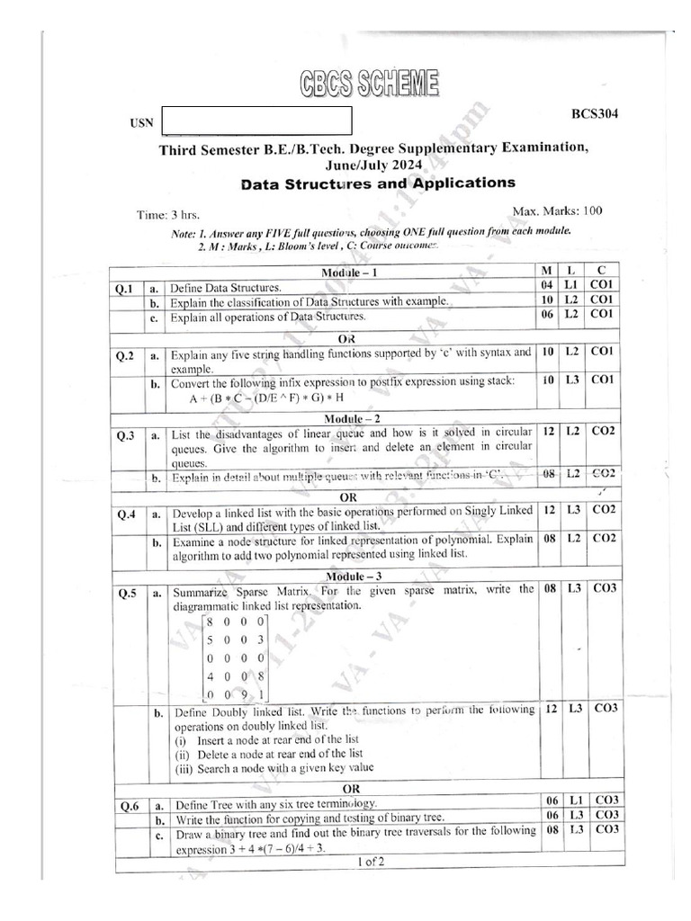 Data Structures and Applications (BCS304) June - July 2024 | PDF | Computer Programming ...