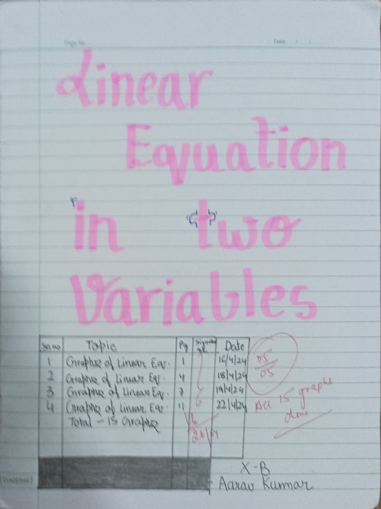 Maths Graph Copy Index | PDF