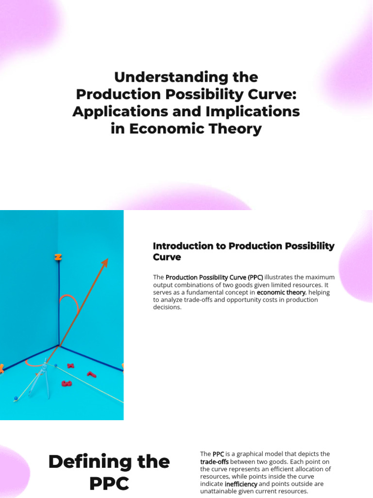 Slidesgo Understanding The Production Possibility Curve Applications ...