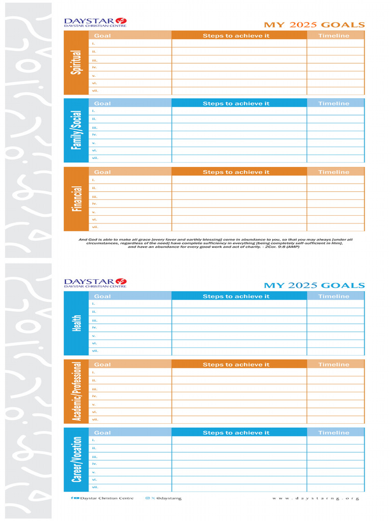 2025 Goal Setting Template | PDF