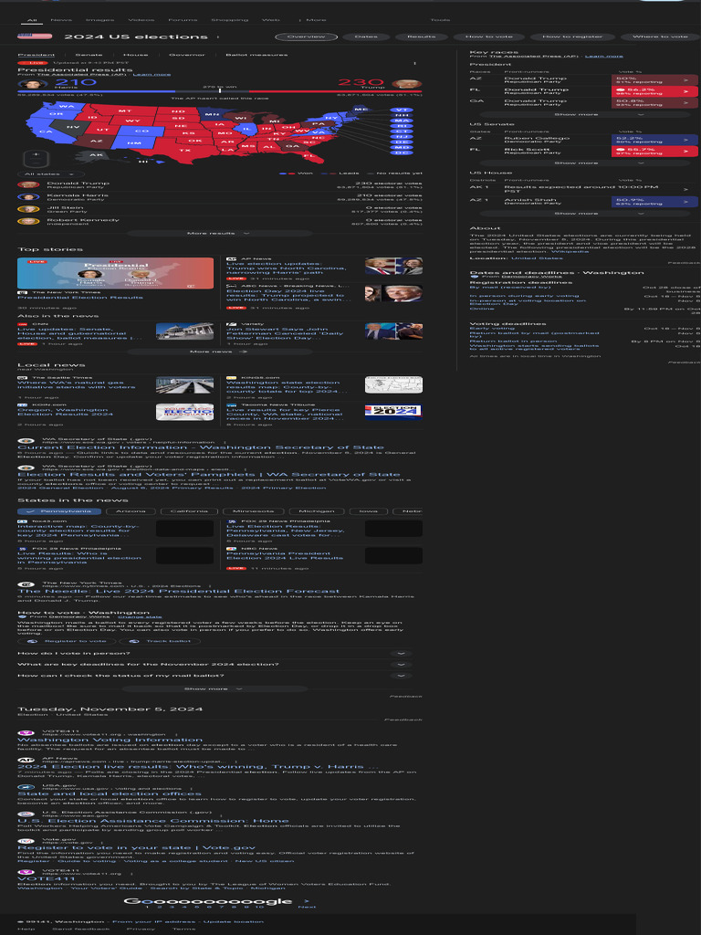 election - Google Search | PDF | Voter Registration | United States ...